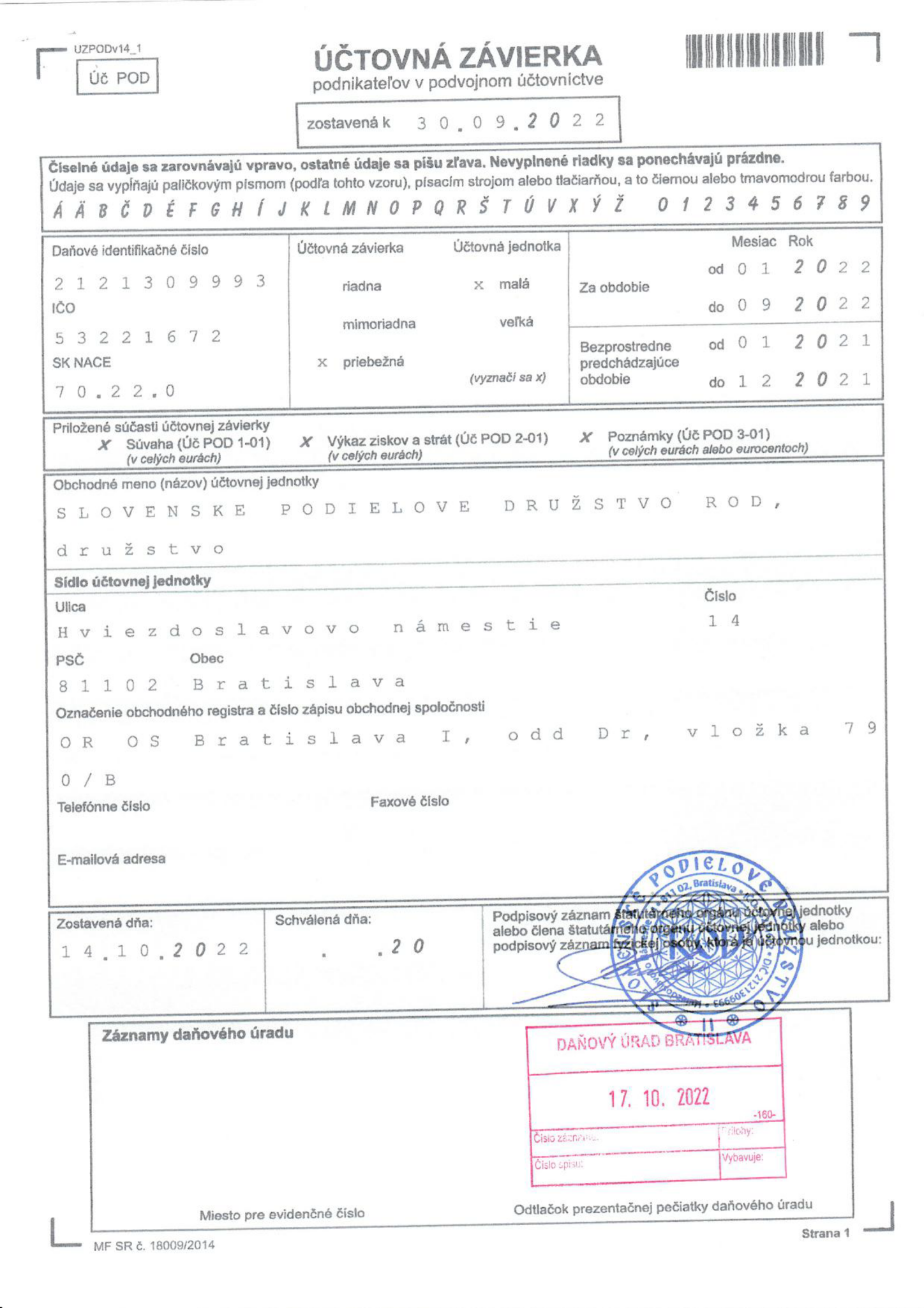 Information about SPDR assets. - SPDR